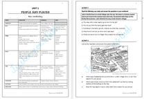 SS GEOGRAPHY SUMMARY NOTES AND WORKSHEETS GR 4 TERM 1 (Updated ...