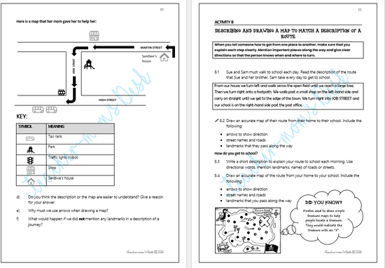 SS GEOGRAPHY SUMMARY NOTES AND WORKSHEETS GR 4 TERM 1 (Updated ...